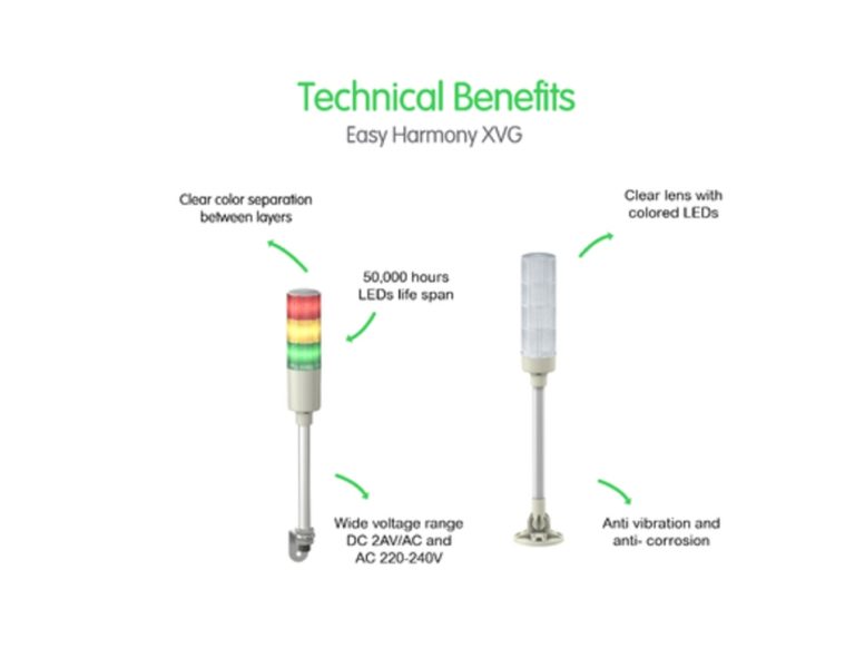 LED Signalni semafor - RG - 24V - "tube" montaža z zložlj. nosilcem ...